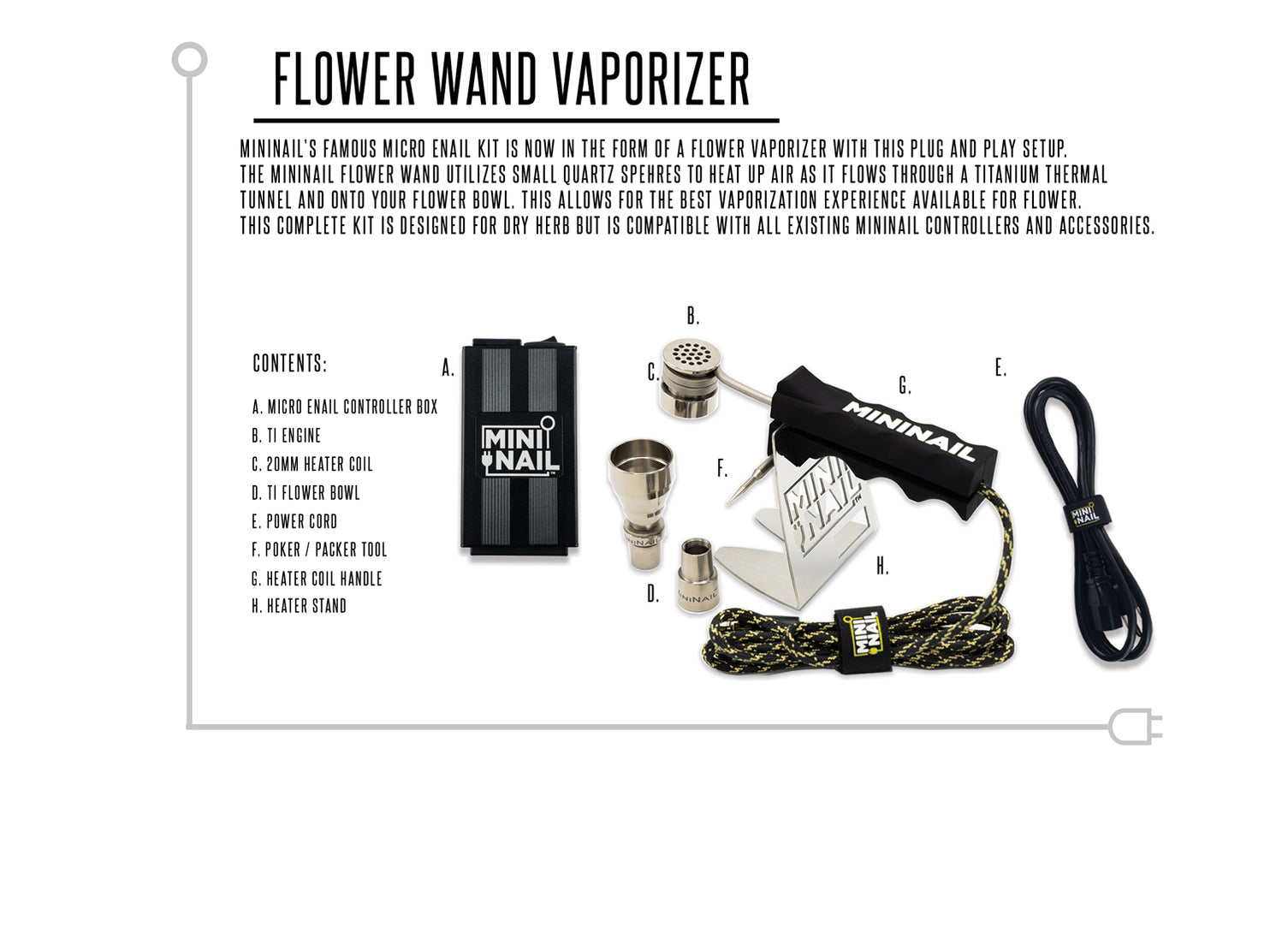 Flower Wand Vaporizer Kit | MiniNail