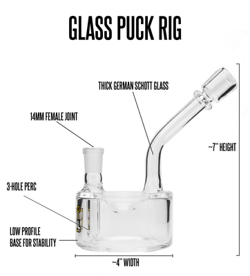 Glass Puck Rig: Low Profile, Superior Function, and Easy to Clean ...